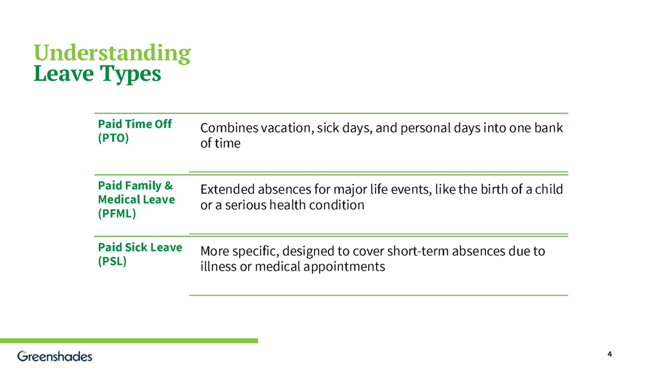 Paid Sick Leave Updates for 2025: Webinar Recap